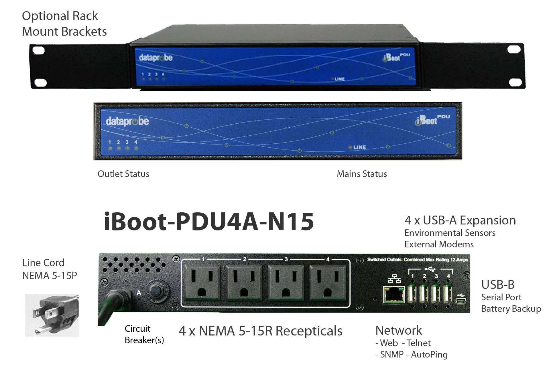 iBoot-PDU 4 Port: North American Remote PDU – Dataprobe