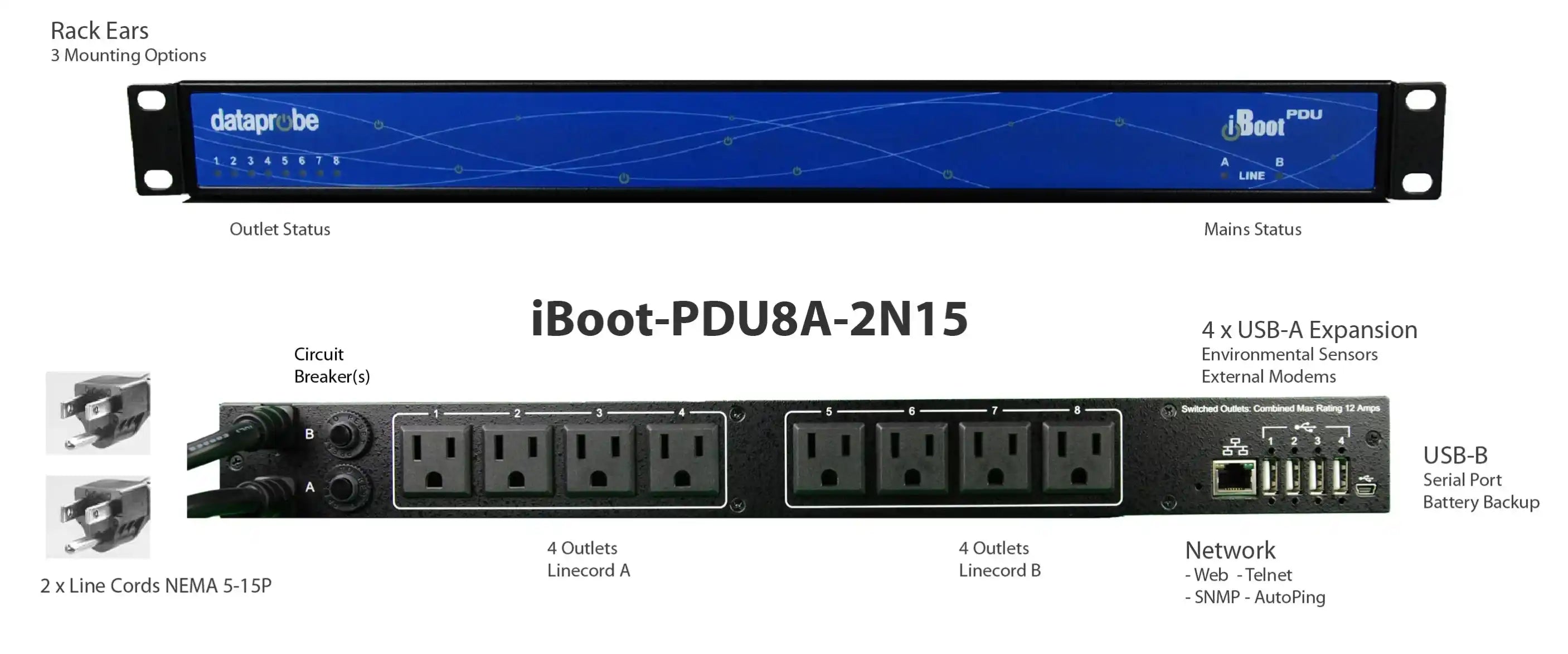 iBoot-PDU 8 Port: North American Remote PDU